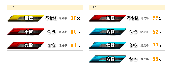 21 SPADA : https://yosusu.livedoor.blog