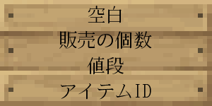 [Plugin]ChestShopの作成方法 : Yujinの気ままにマインクラフトブログ