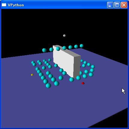 いままでのコードはvpythonで表示されたboxと geomのboxの 位置？ 形状？の違い : 思いつくままに(羽鼠昆糞投記)