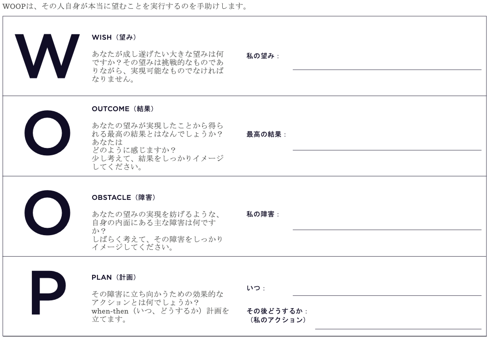 #291 WOOP : PBL Lab：PBLの研究と実践ログ