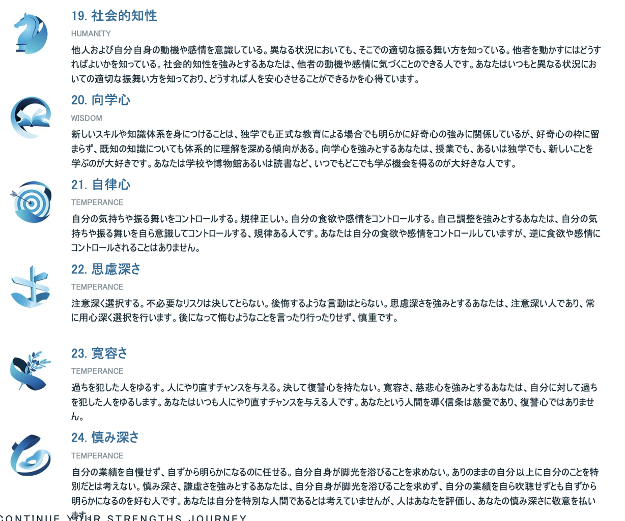 #348 VIAストレングス（VIA-IS) : PBL Lab：PBLの研究と実践ログ