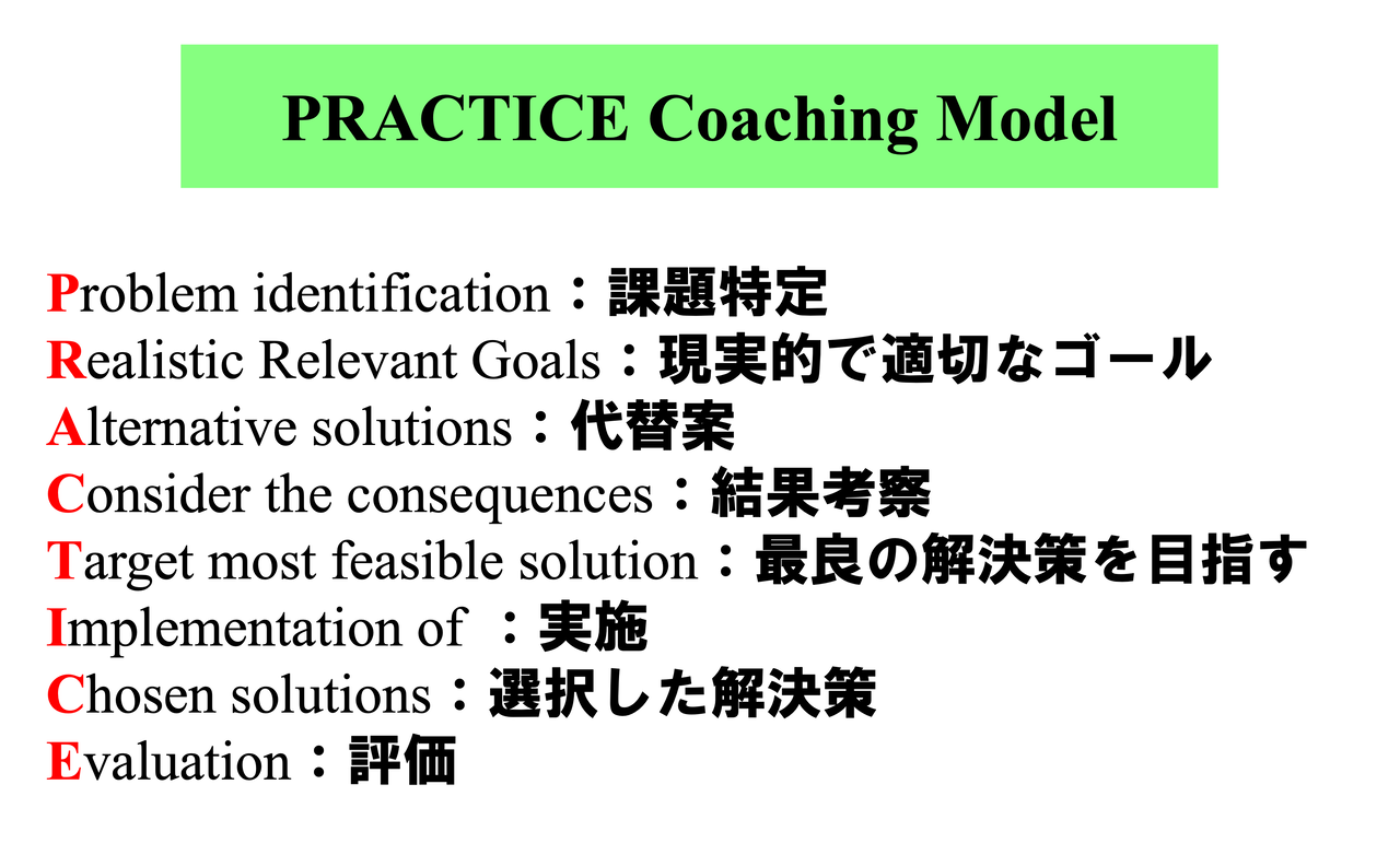 #346 PRACTICE Coaching Model : PBL Lab：PBLの研究と実践ログ