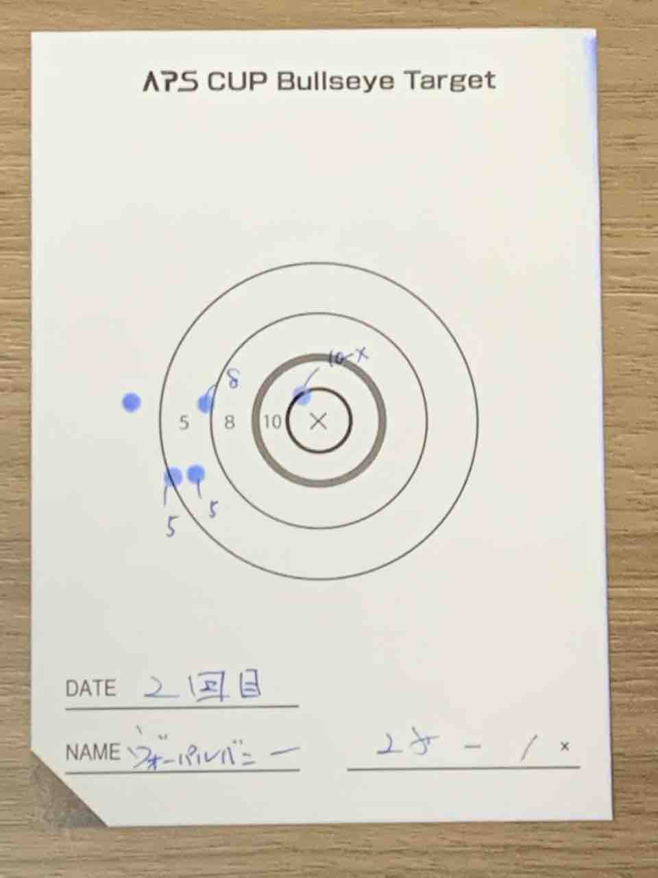 東京マルイ AM .45 バージョン・レン ヴォーパル・バニー【再レビュー編】 : 気ままにエアガンレビュー