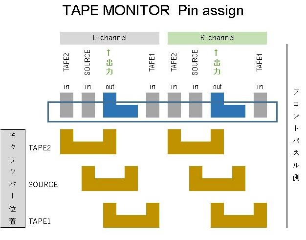 オーディオ : 煩悩の黄昏